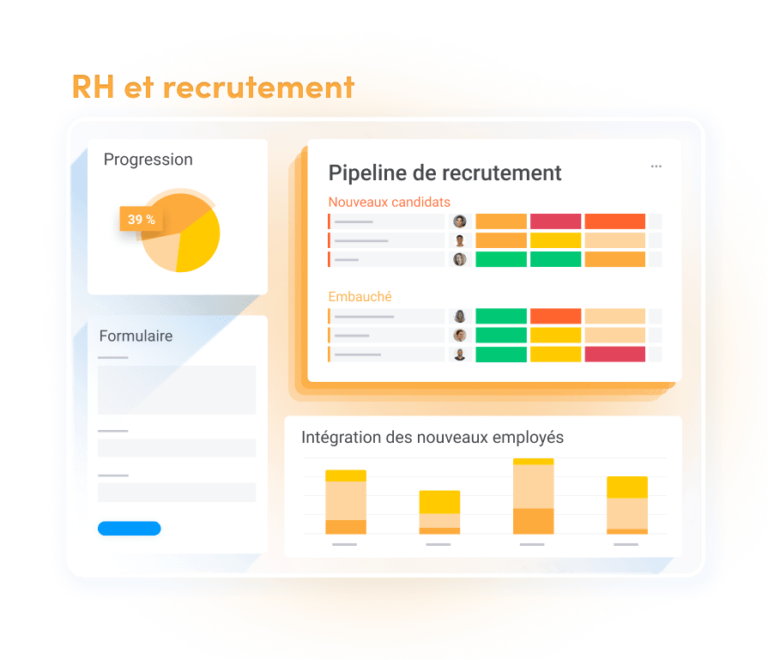 Tableau de bord RH | l'outil de gestion de vos ressources humaines