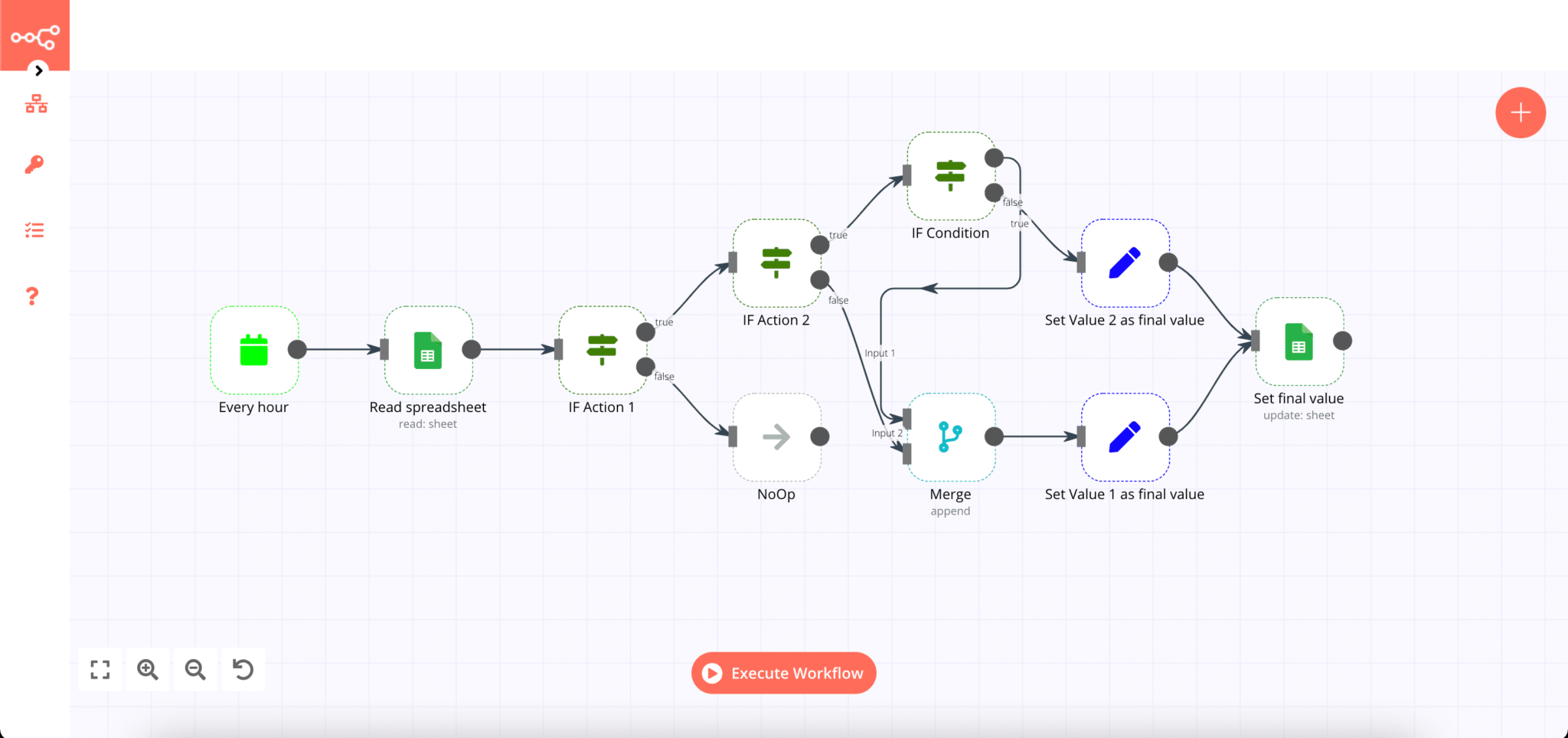 Top 5 des meilleurs Outils Workflow en 2024 | tiilt.io
