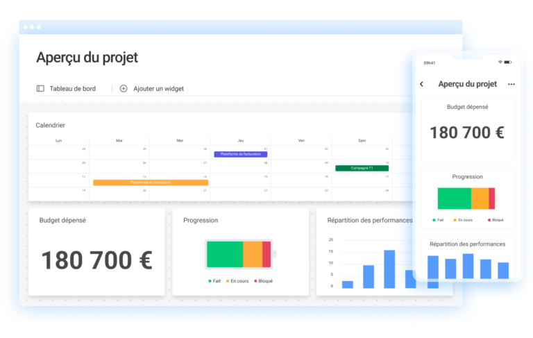 Matrice ADL : Guide pour Stratégie d'Entreprise Gagnante