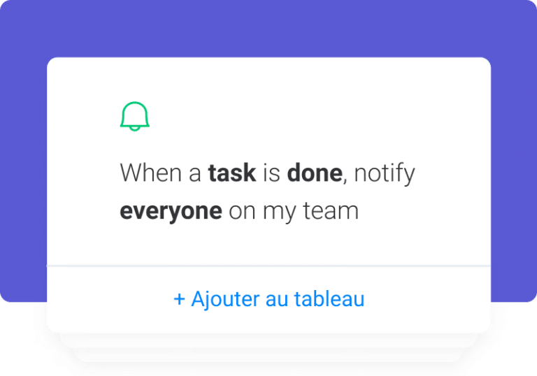 Méthodes de travail : guide complet en 2024 - tiilt.io