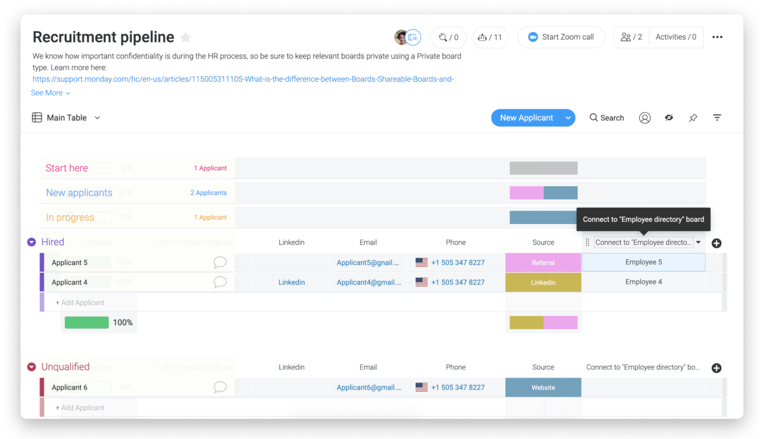 Gestion du personnel en 2024 guide complet et outil RH