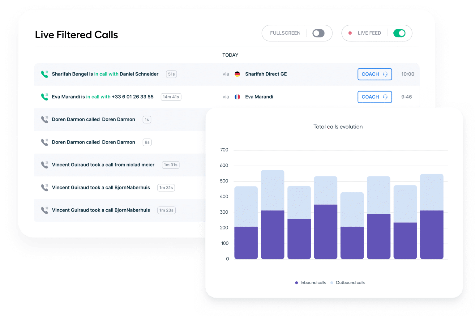 Améliorez votre Service Client avec Aircall | tiilt.io