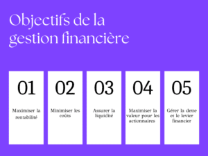 La gestion financière : guide complet 2024 ! | tiilt.io
