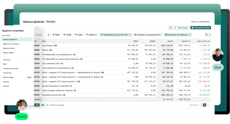 La gestion financière : guide complet 2024 ! | tiilt.io