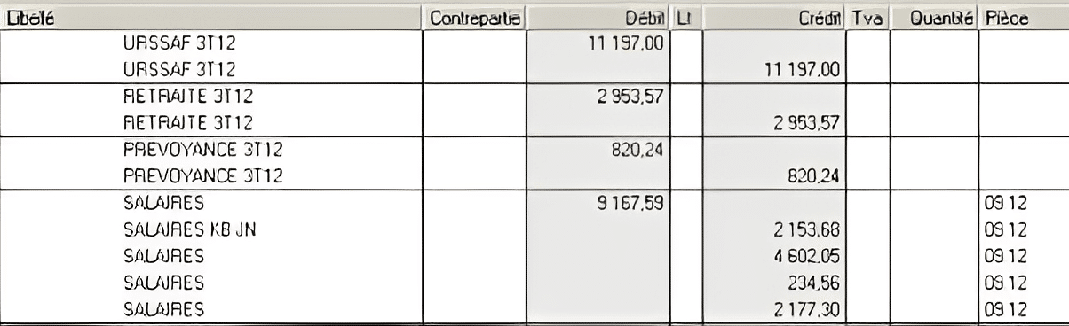 Les journaux comptables en 2024 + outil indispensable
