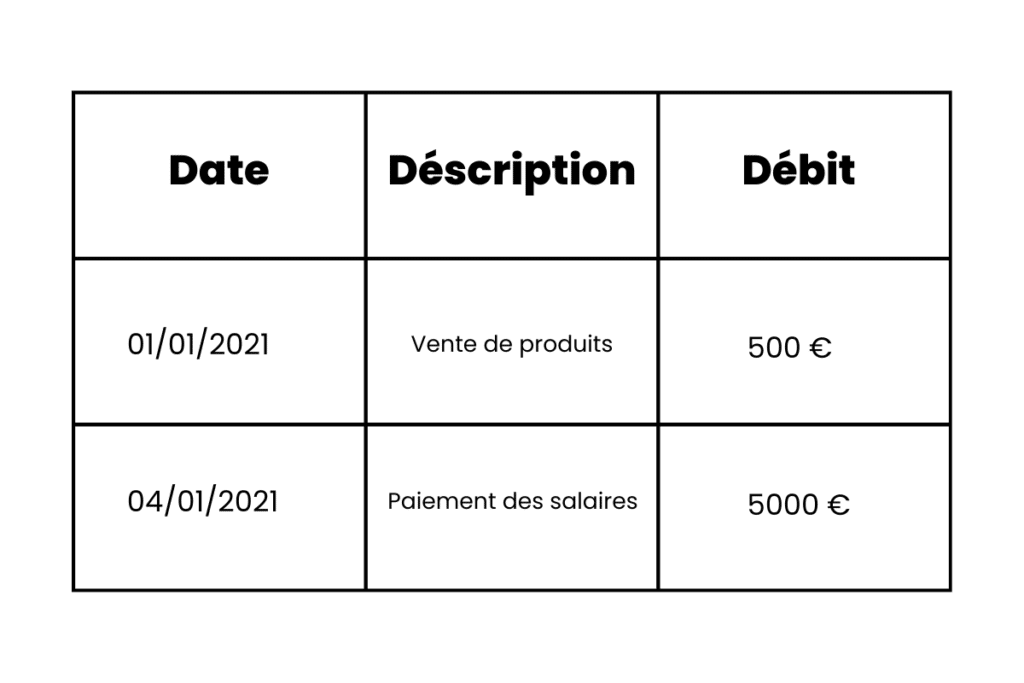 Livre-Journal pour votre entreprise : guide complet en 2024