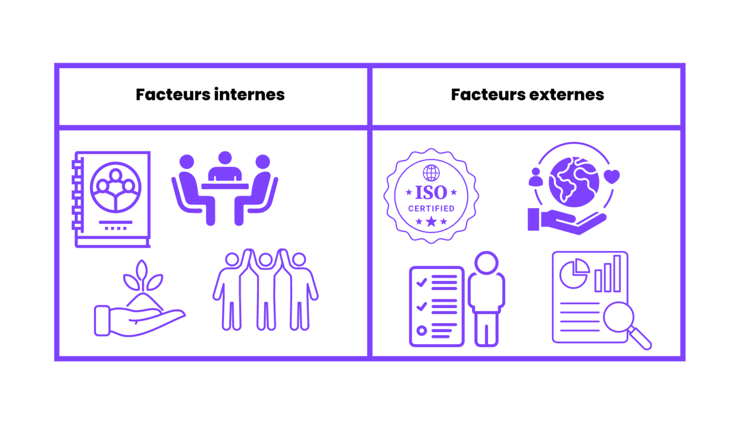 Guide pour comprendre la finalité d'une entreprise en 2024
