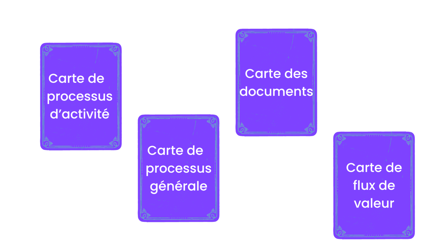 Cartographie des Processus : Le guide complet en 2024