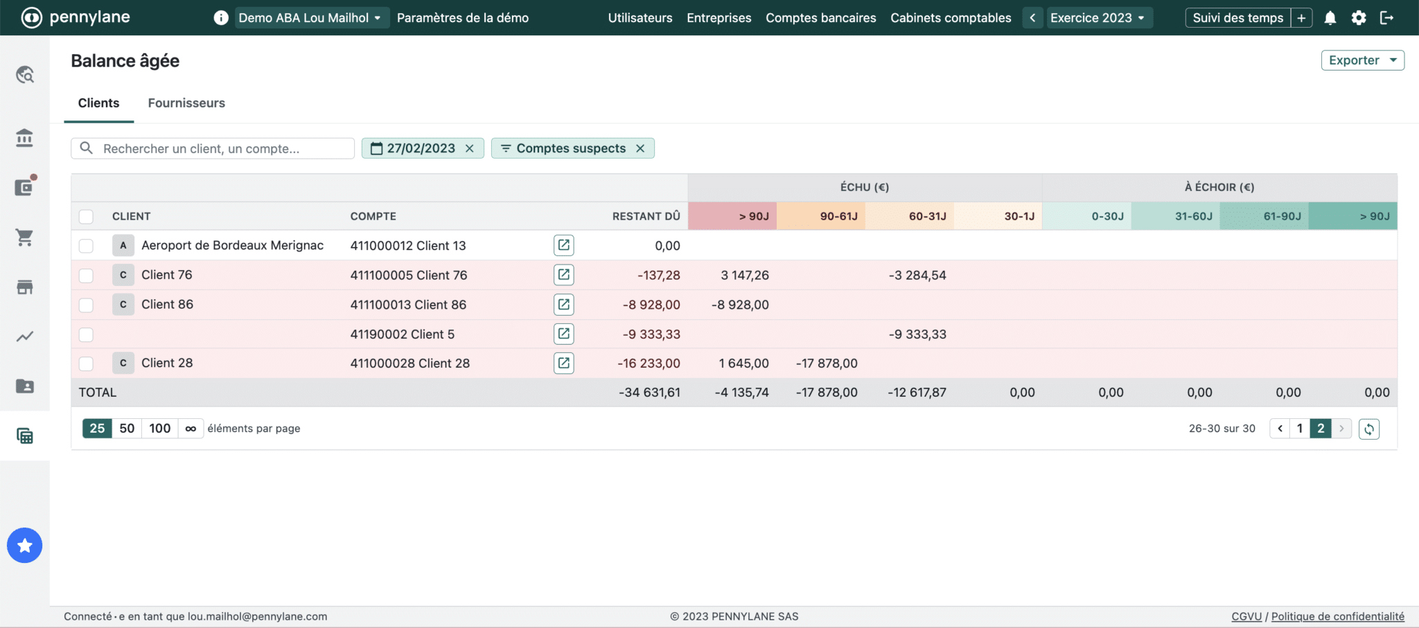 Balance âgée: Comprendre le pilier de votre trésorerie