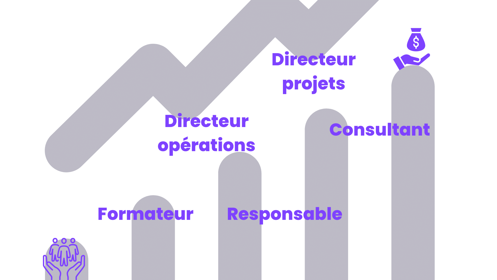 Chef de projet 2024 : guide complet, salaires et perspectives de carrière