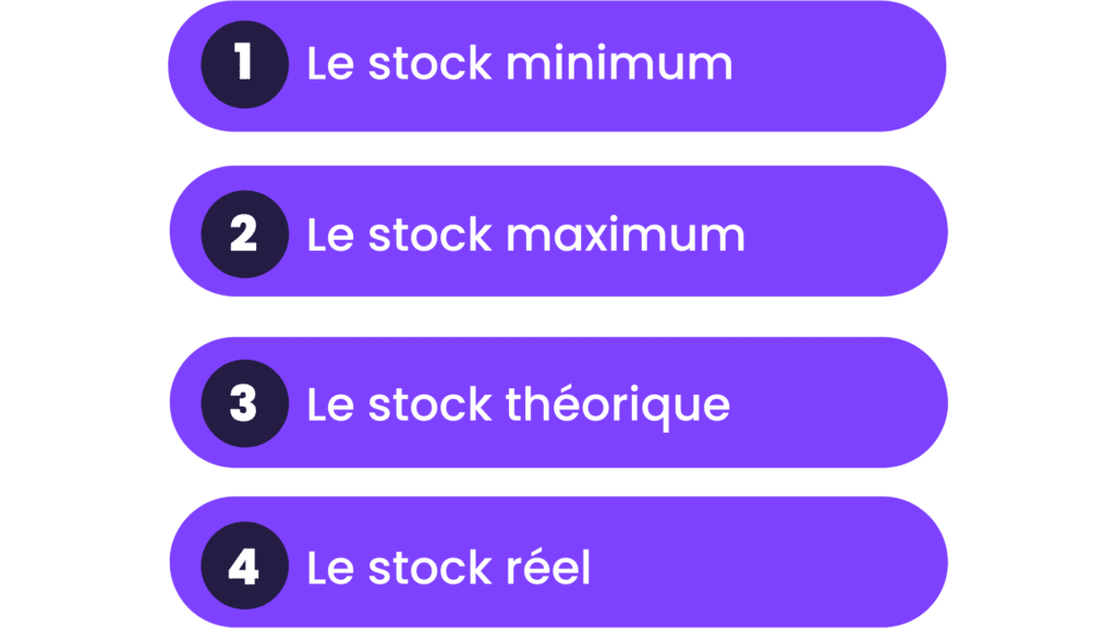 Créer une fiche de stock pour une gestion optimale tiilt.io