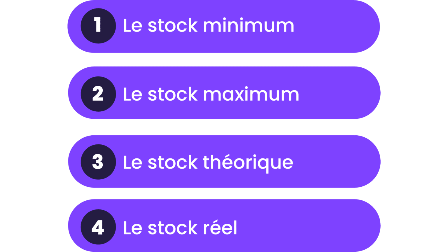 Créer une fiche de stock pour une gestion optimale tiilt.io