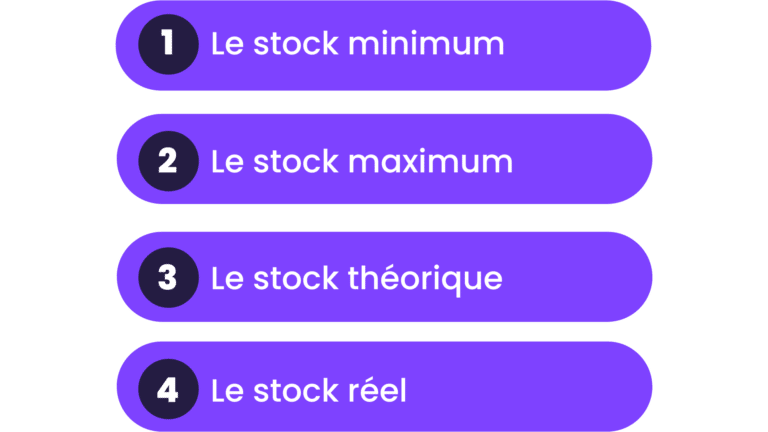 Créer une fiche de stock pour une gestion optimale tiilt.io