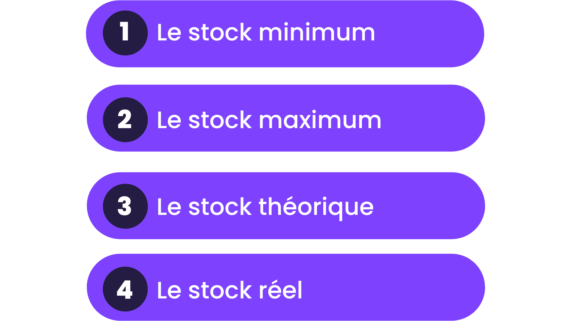 Créer une fiche de stock pour une gestion optimale tiilt.io