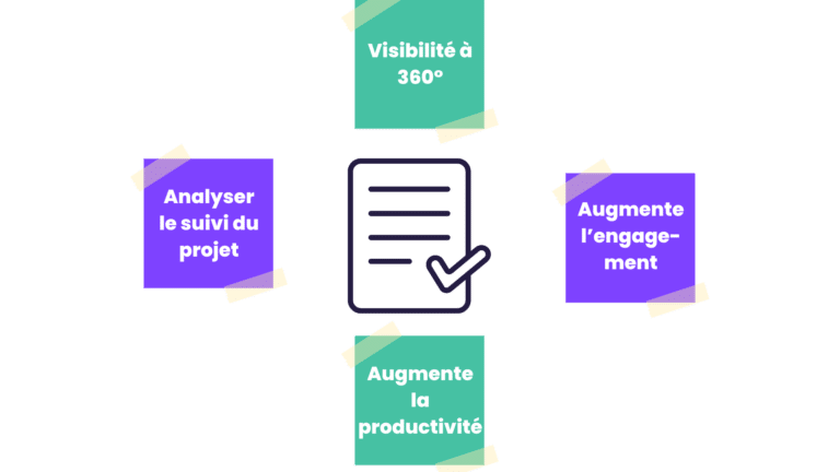 Fiche projet : Clé d'une gestion de projet efficace en 2024