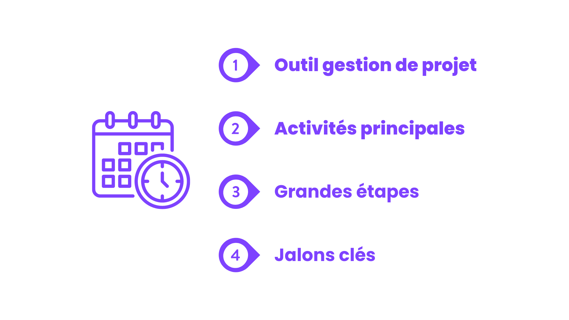 Macro Planning : Vision Globale de Vos Projets - tiilt.io