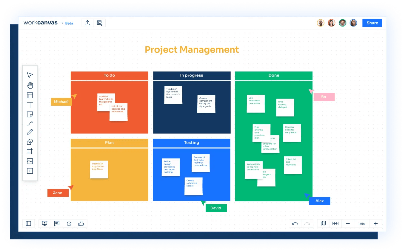 La méthode Speed Boat : Un outil agile pour booster vos projets