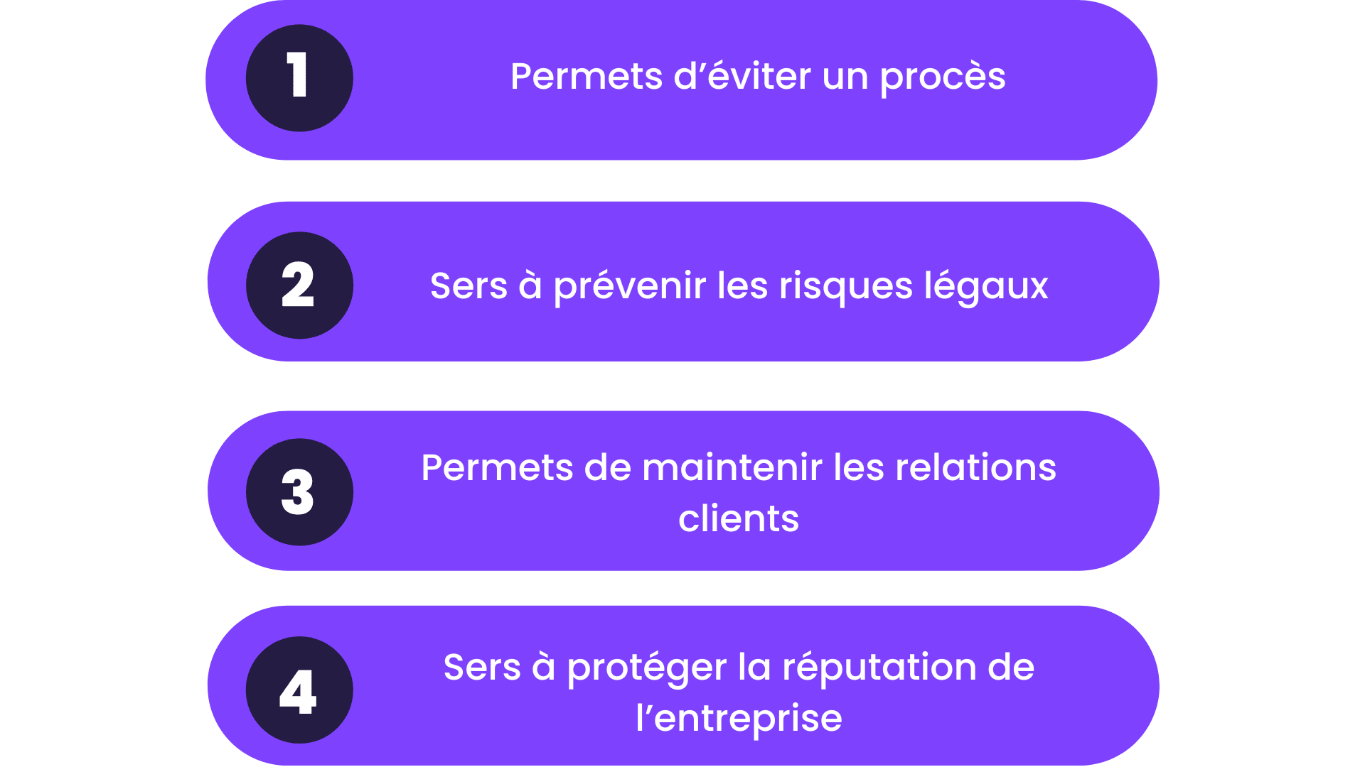 Relance facture impayée : procédure et outils indispensables