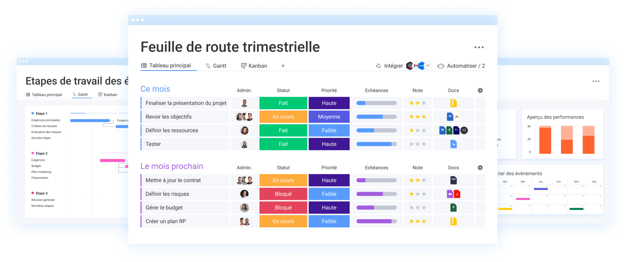 Le Lead Time en logistique et gestion des projets - tiilt.io
