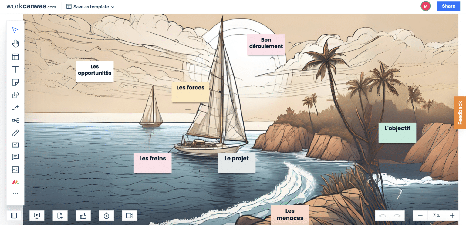 La méthode Speed Boat : Un outil agile pour booster vos projets