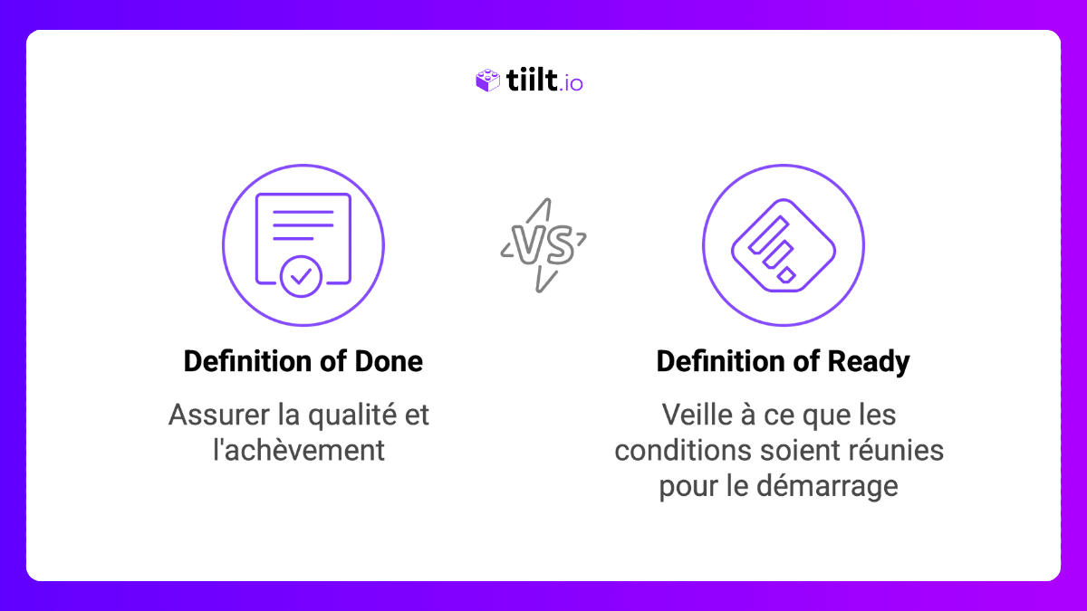 Definition of Done : Le guide ultime pour des projets réussis en méthode Agile | tiilt.io