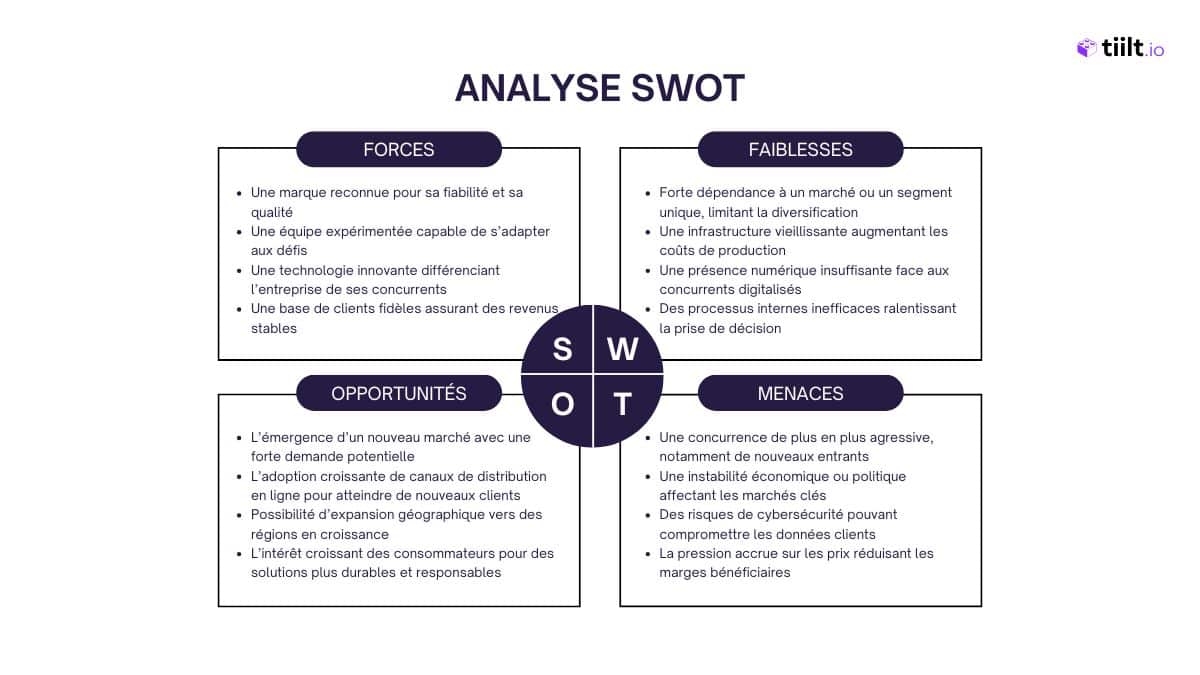 La méthode Speed Boat : Un outil agile pour booster vos projets