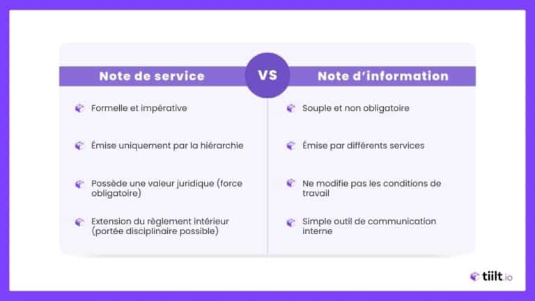 Note de service : exemples et guide de rédaction