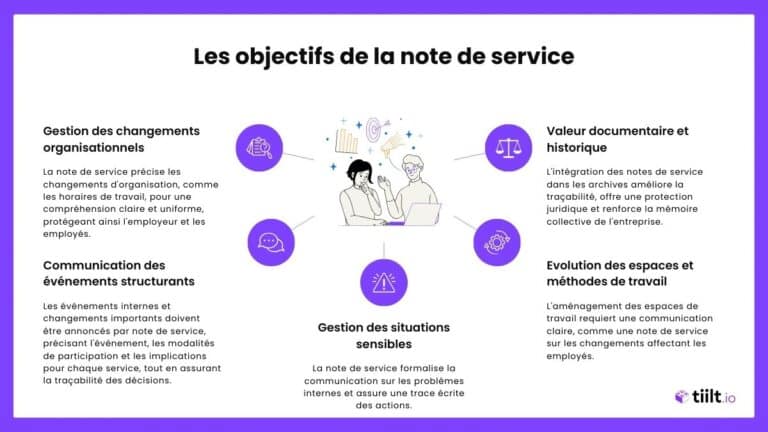 Note de service : exemples et guide de rédaction