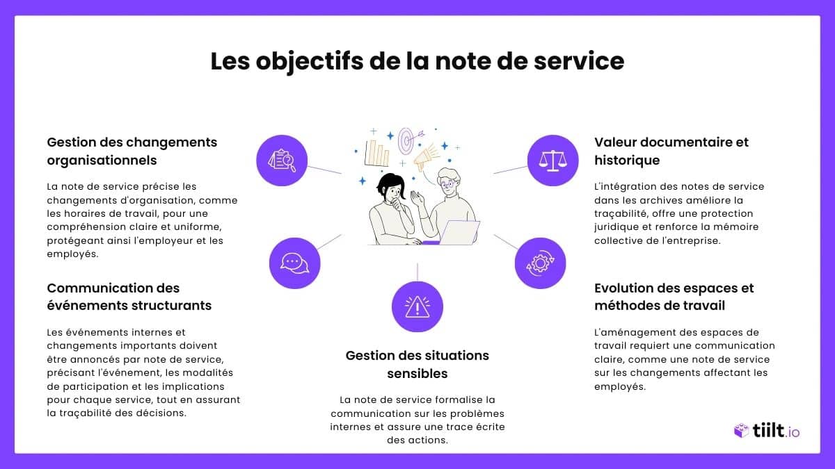 Note de service : exemples et guide de rédaction